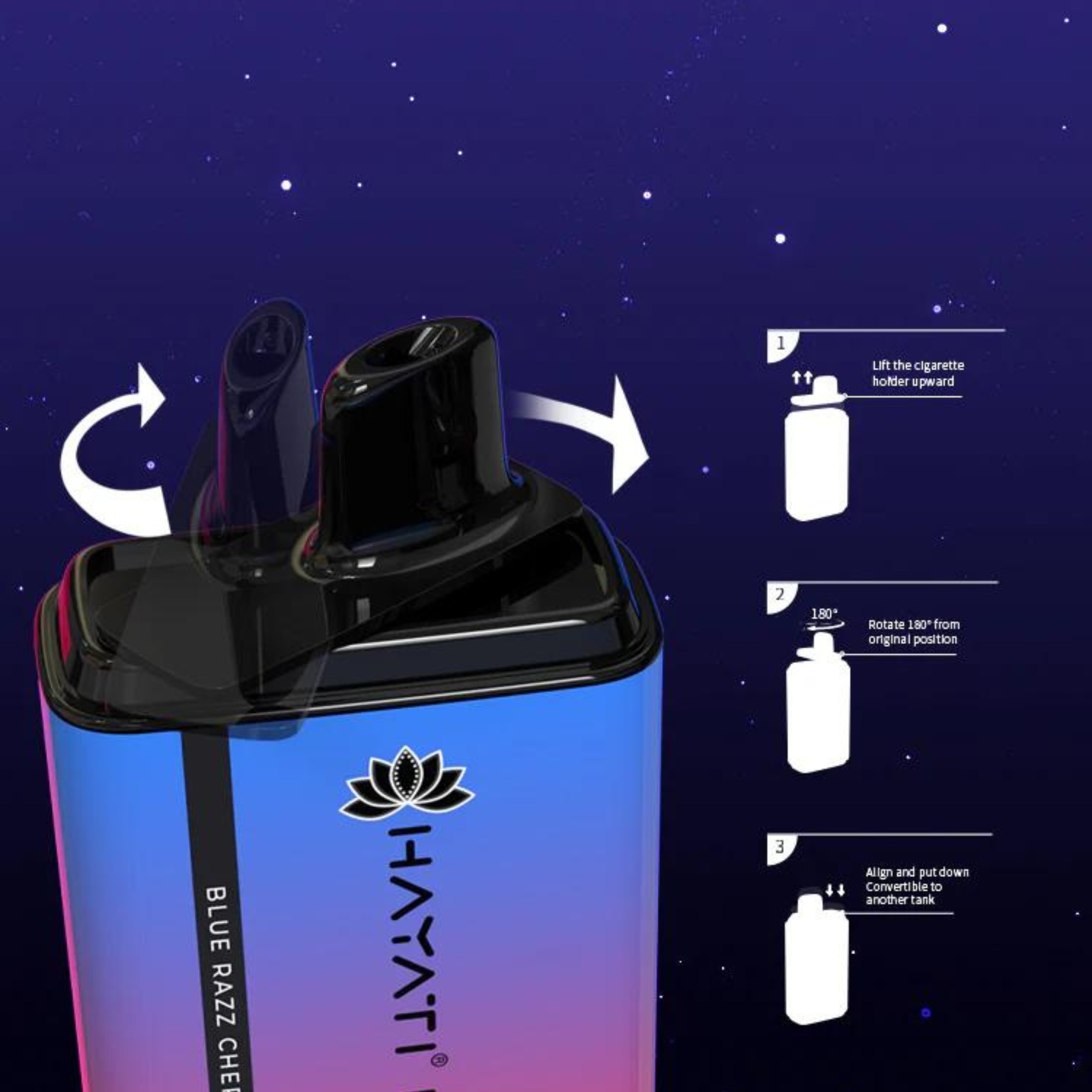 How to Refill Hayati Pro Ultra? – bossofvapes